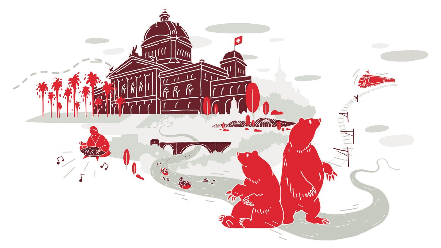 SWISS Wanderlust | SWISS